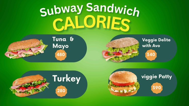 Subway Calories Calculator