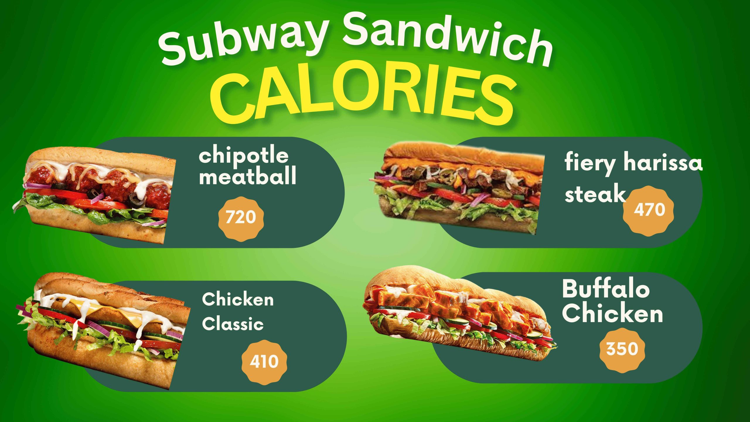 Subway Calories Calculator