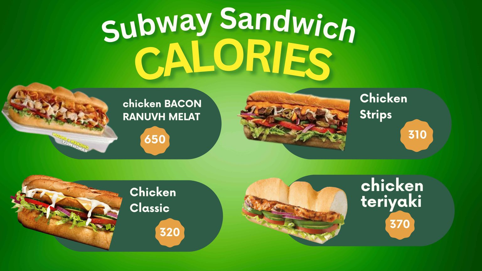 Subway Calories Calculator